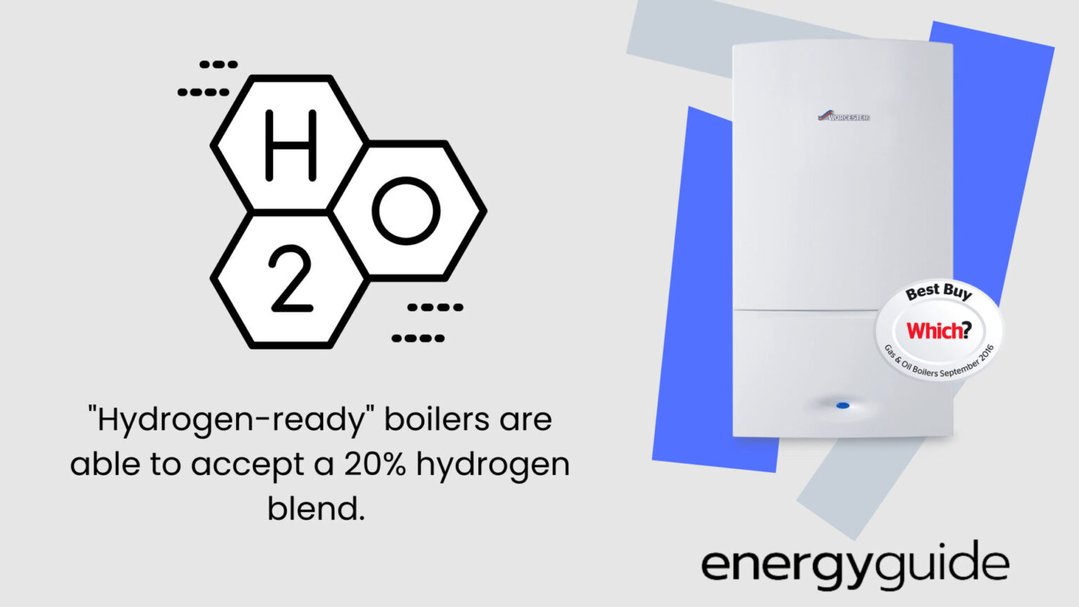 Hydrogen Boilers - All You Need to Know (2026)