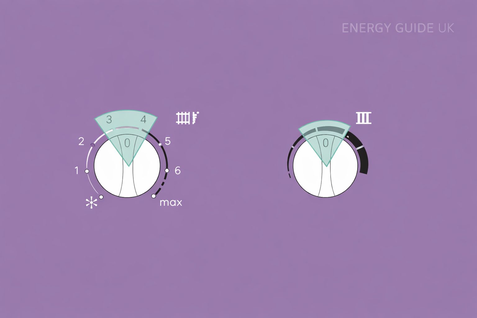 Boiler Flow Temperature Explained: Best Settings to Save Money