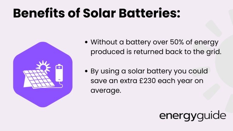 Solar Panel Cost Calculator UK