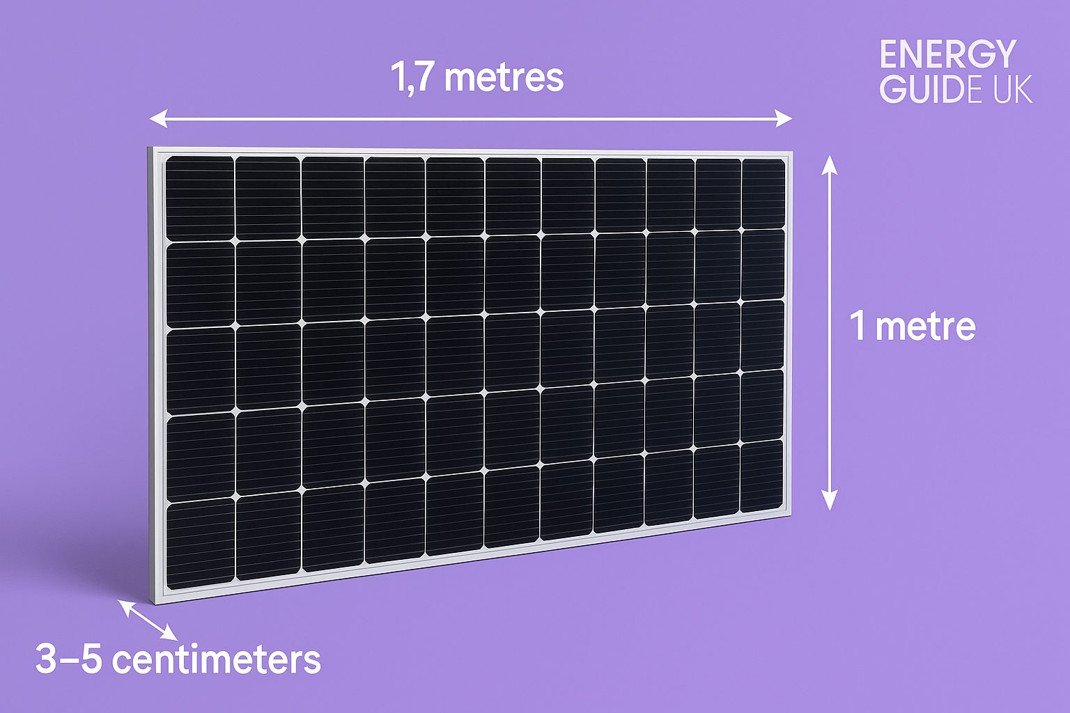 Solar Panel Sizes & Dimensions UK (2025)